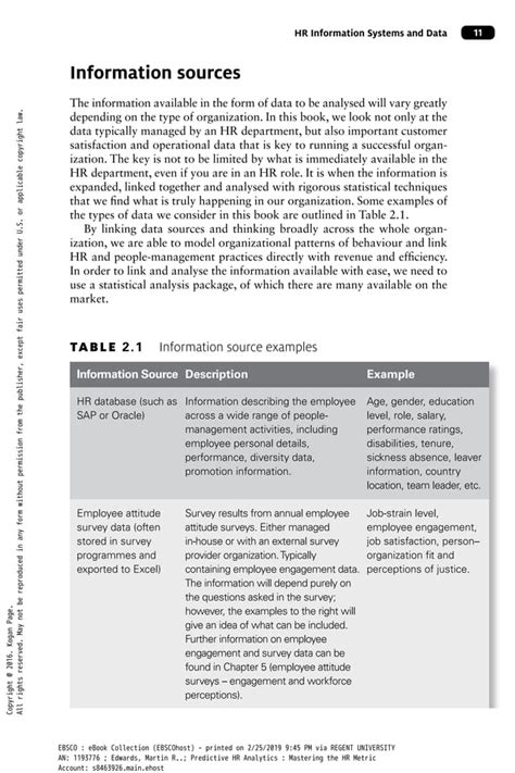 Predictive Hr Analytics Mastering The Hr Metric Pdfdrive Pdf
