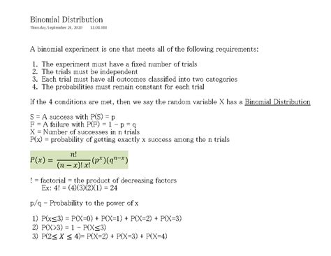 Binomial Distribution