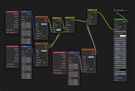 Texturing Creating A Custom Globe And Projecting A Map How To Move