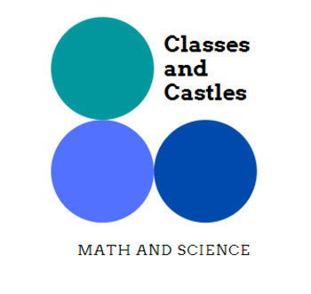 Statistical And Non Statistical Questions Interactive Google Slides FREE