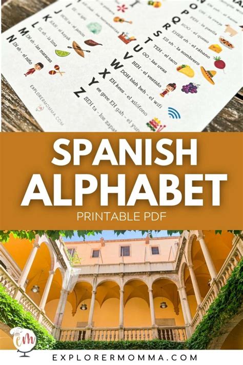 Why Learn The Spanish Alphabet Pdf Chart Explorer Momma