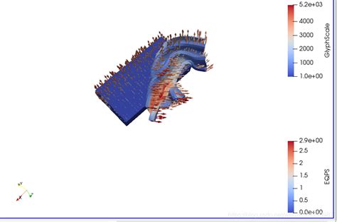 Paraview的简单用法paremview Csdn博客