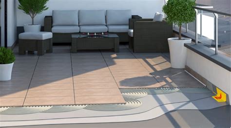 Sikatop Seal 109 My Polymer Modified Flexible Cementitious