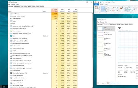 How To Open Task Manager On Mac Pc Mind