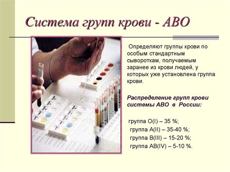 Наследование групп крови презентация онлайн