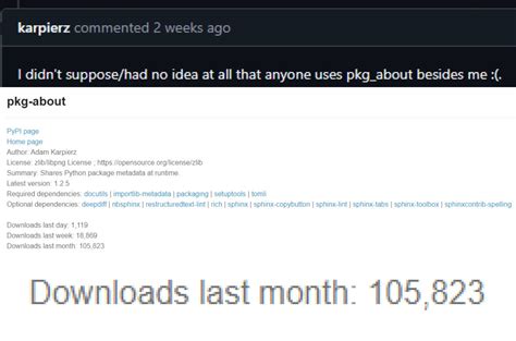 Highpps Networks On Linkedin 🌟 The Joys Of Open Source And Unexpected