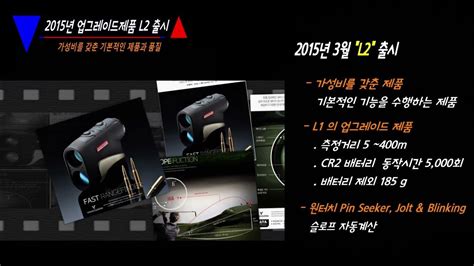 Laser Pro 탄생을 위한 보이스캐디 레이저측정기의 10년 개발과정 Youtube