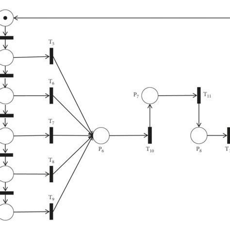Simulation Experiment System Structure Download Scientific Diagram