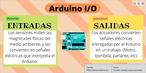 Arduino Entradas Y Salidas