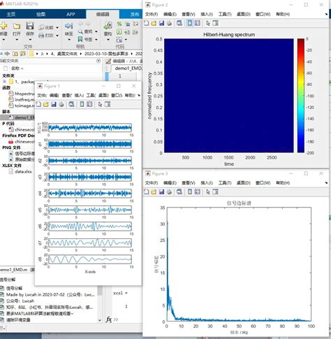 【matlab 】 Emd信号分解希尔伯特黄变换边际谱算法 阿里云开发者社区
