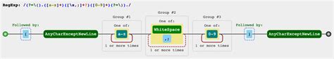 Python Regex For Capturing Scientific Citations Stack Overflow