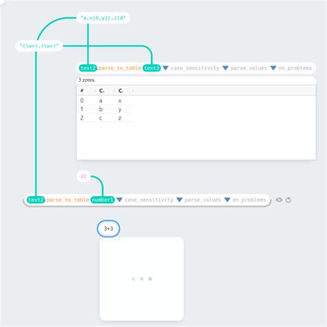 Wrong Type In `textparsetotable` Causes Whole Engine To Fail Execution Instead Of Just