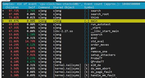 Profiling Linux Perf Call Graph Max Stack Does Not Work Properly