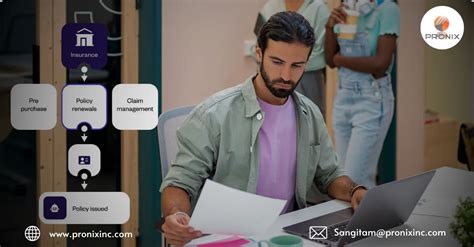 How Gen Ai Chatbots Can Transform Customer Interactions Sangita M