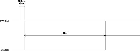 Tibbit 45 1~3 H2 4g Lte Modem Tibbo Docs