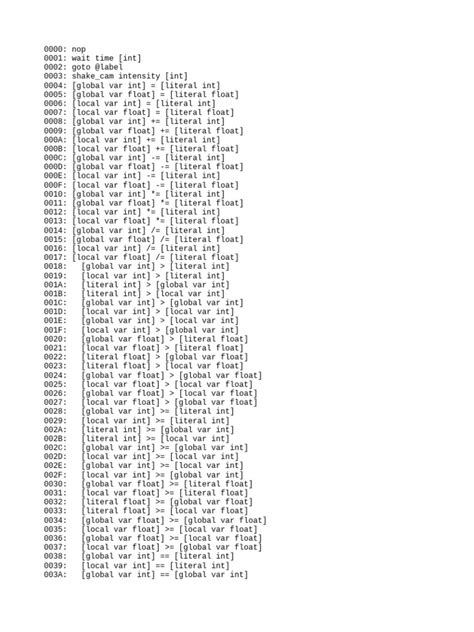 Op Codes Pdf Computer Programming