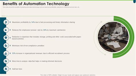 Benefits Of Automation Technology Transforming Hr Process Across Workplace Presentation