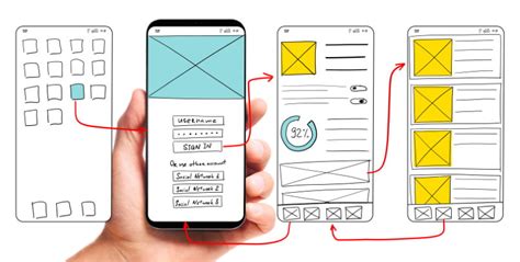 How To Create Wireframes For Mobile Apps Ossystem Blog About It News Technology And Design