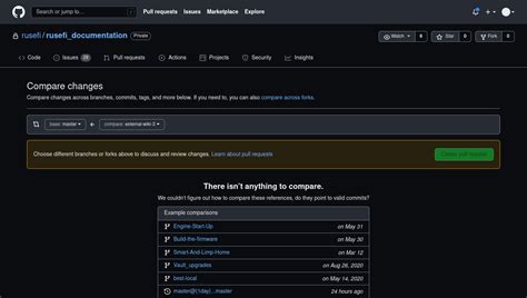 Why Do We Have Wiki Technical Rusefi Documentation Public Issue Rusefi Rusefi