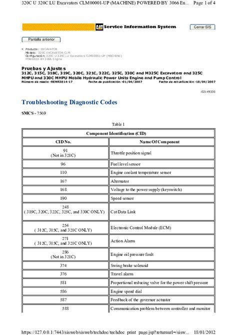 Diagnostic Error Codes Cat 320c 330cl Pdfcoffeecom