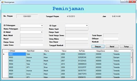 getting started with arduino and genuino uno vb aplikasi rental