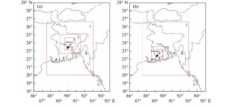 Domain Configuration Of A Event And B Event Download Scientific Diagram