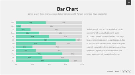 Charts And Data Driven Keynote Pitch Deck Presentation Templates