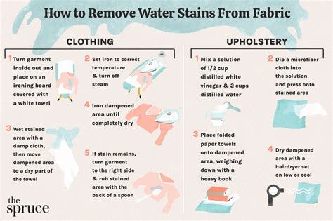 How To Remove Water Stains