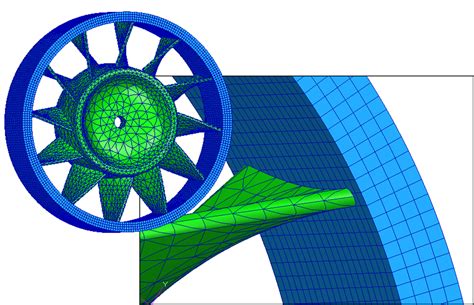 making meshing easier with permanent glued contact msc nastran