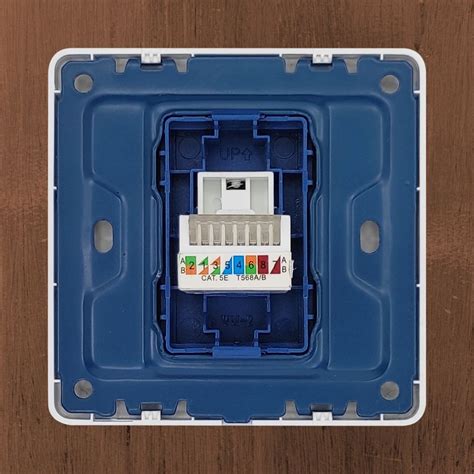 Internet Socket Sparks