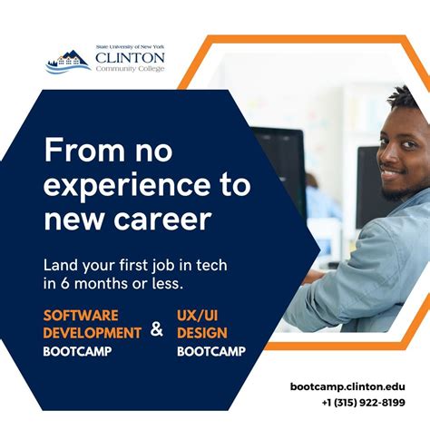 Coding Programming Programmer Developer Code Coder Technology Computerscience