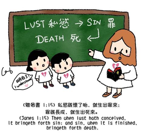 Pin Von Jane Ting Auf Chinese