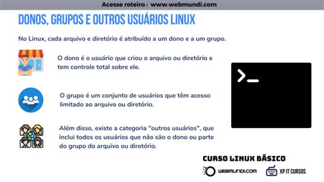 Desvende O Mistério Das Permissões De Acesso No Linux