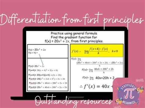 Differentiation From First Principles Lesson Discovery Lesson Teaching Resources