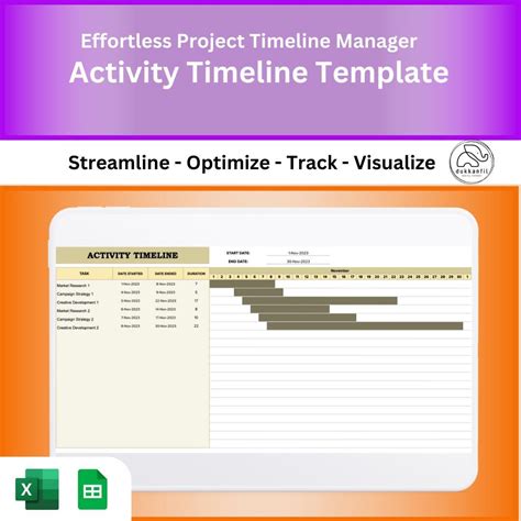 Editable Activity Timeline Template Easy To Use Google Sheets Digital Download For Event