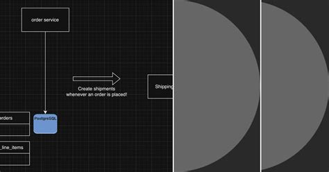 List Debezium Curated By Emmanuel Kpoudosu Medium