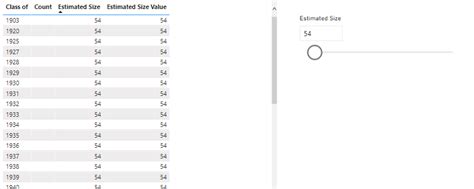 Solved Updating Entered Data Using A What If Parameter Microsoft Fabric Community