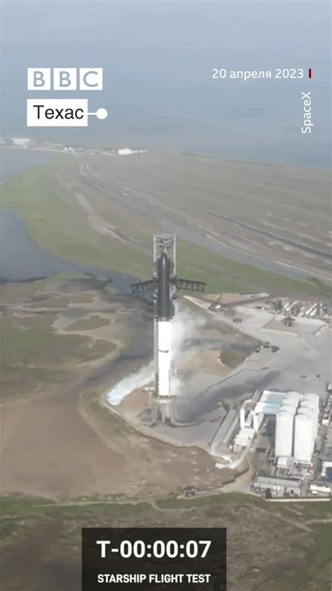 Bbcrussian On Twitter Запуск самого большого космического корабля компании Spacex состоялся