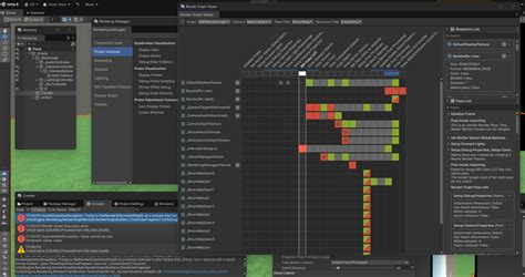 Ctrl Greys Editor Window Setrenderattachmentdepth And Setglobaltexture Unity Engine Unity