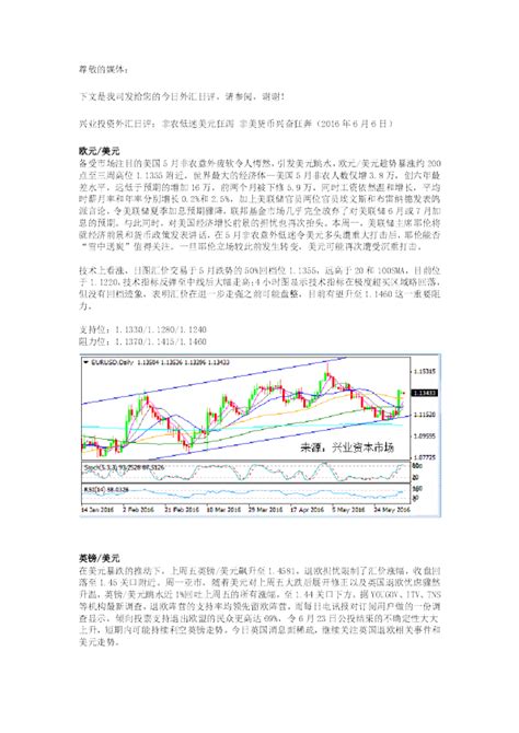 外汇日评：非农低迷美元狂泻 非美货币兴奋狂奔