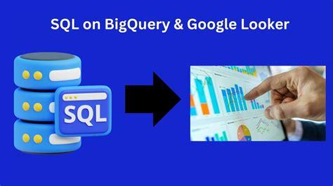 Bigquery Basic Sql Queries And Connecting To Looker Studio For An