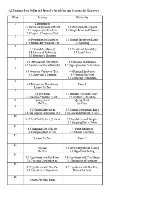 Example Detailed Syllabus Pdf