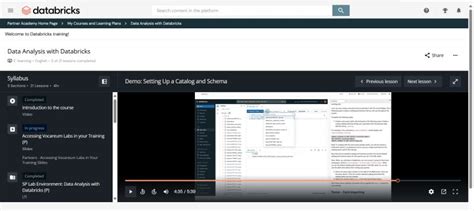 databricks dataanalysis learningjourney sql bigdata lakehouse… kanvitha reddy