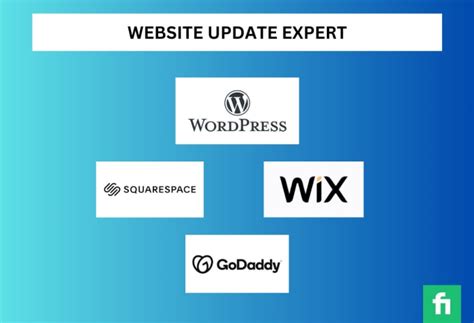 Website Update On Wordpress Elementor Woocommerce Website By Samuel006
