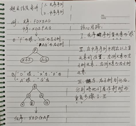 浅析给定先序序列和中序序列重建二叉树的过程——以华中科技大学考研复试上机题为例 Csdn博客