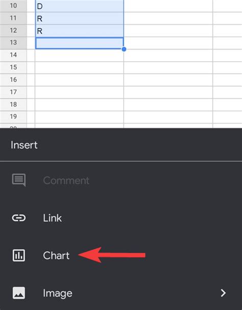 Ways To Make A Pie Chart On Google Forms