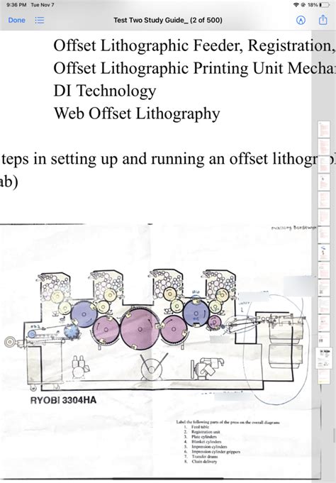 Offset Litho Diagram 2 Diagram Quizlet