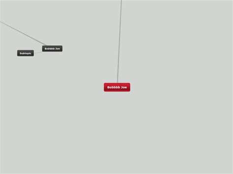 Bobbbb Joe Mind Map