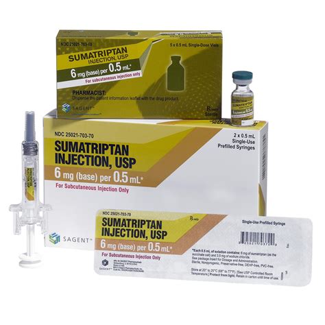 Sumatriptan Succinate Injections Medline
