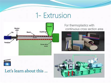 Polymers And Plastics Field Pptx